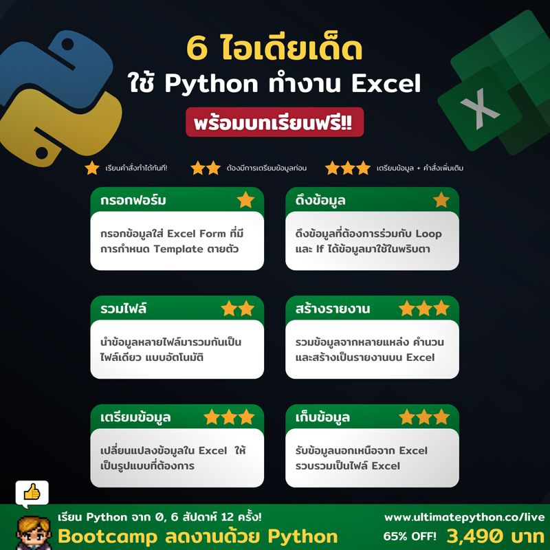 [Ultimate Python - เรียน Python จาก 0] ไอเดียสร้างระบบมาทำงาน Excel แทน ...