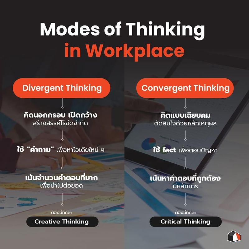 [BASE For Corporate] Modes Of Thinking In Workplace คิด “อย่างไร” ใน ...