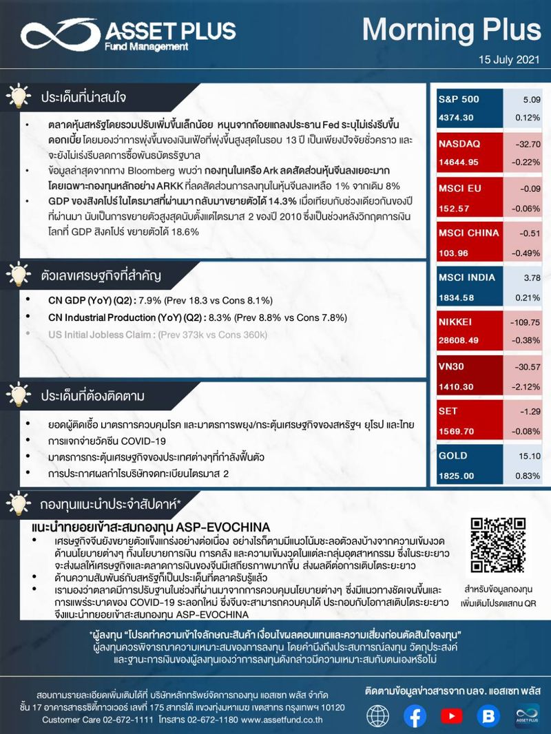 [Asset Plus Fund Management] Asset Plus : Morning Plus : 15 กรกฎาคม ...
