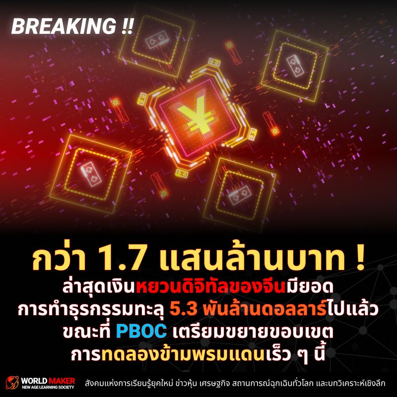 [World Maker] BREAKING !! : กว่า 1.7 แสนล้านบาท ! ล่าสุดเงินหยวนดิจิทัลของจีนมียอดการทำธุรกรรม ...