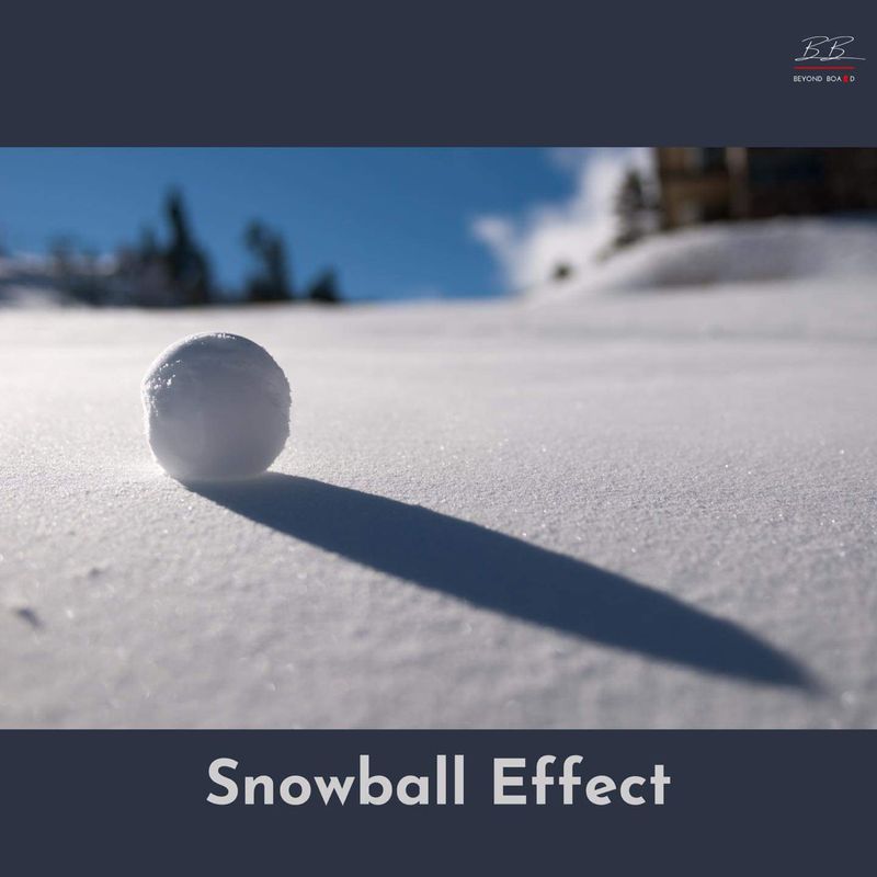 [Growth Game] Snowball Effect คำนี้แปลว่า การกระทำที่ส่งผลทวีคูณมากขึ้น ...