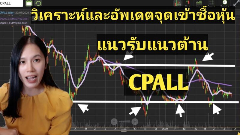 [NanceZa TaLK] วิเคราะห์และอัพเดทจุดเข้าซื้อขายกราฟหุ้นCPALL แนวรับแนวต้าน https://youtu.be ...