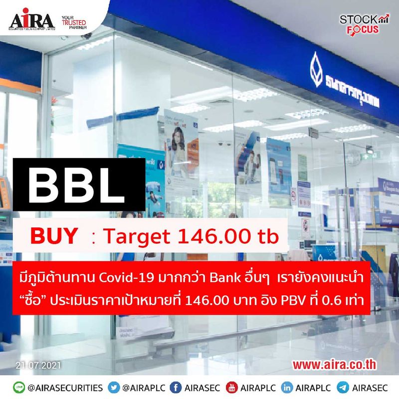 [AIRA SECURITIES] #BBL มีภูมิต้านทาน Covid-19 มากกว่า Bank อื่นๆ / BUY ...
