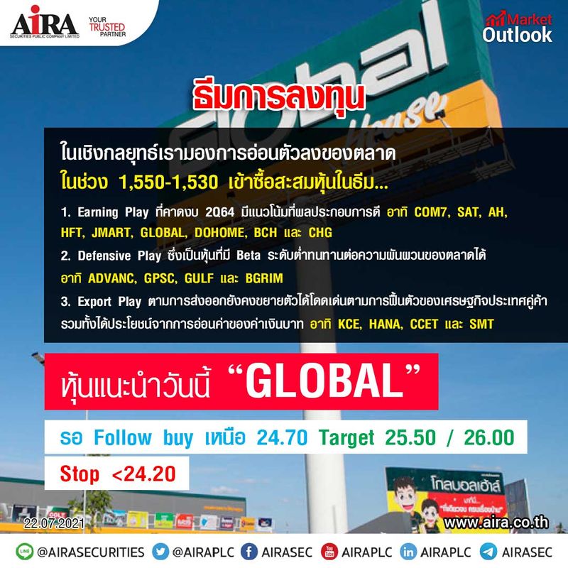 [AIRA SECURITIES] AIRA Market Outlook (22.07.2021) ธีมการลงทุน ในเชิงกลยุทธ์เรามองการอ่อนตัวลง ...