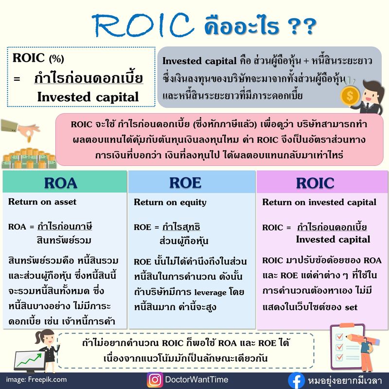 [DoctorWantTime] ROIC คืออะไร คิดยังไง?? #ROICคืออะไร #เหมือนหรือต่าง ...
