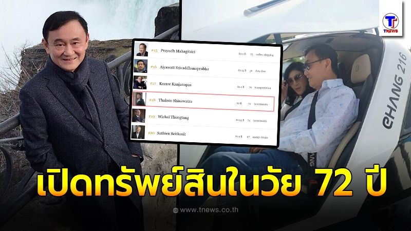 [Thainewsonline - ไทยนิวส์ออนไลน์] รวยอู้ฟู่ เปิดทรัพย์สิน ทักษิณ ชินวัตร ในวัย 72 ปี ถูก Forbes ...