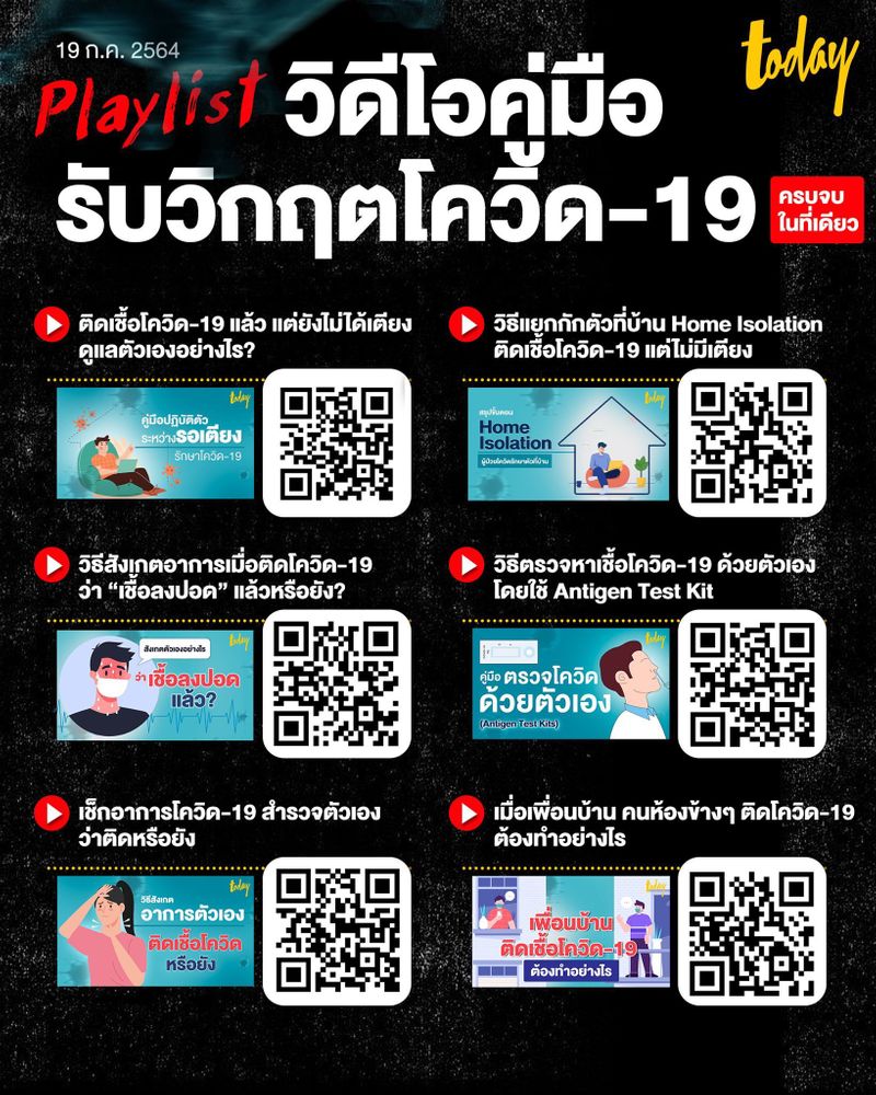 [TODAY] workpointTODAY จัดทำคลิปคู่มือการปฏิบัติตัวในสถานการณ์โควิด-19 ในด้านต่างๆ สามารถสแกนคิว ...