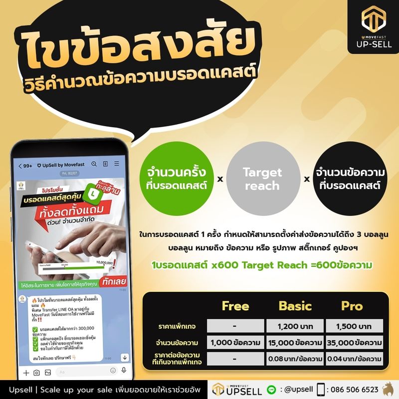 [Movefast-Upsell] ไขข้อสงสัย วิธีคำนวณข้อความบรอดแคสต์🤔 แพ็คเกจ LINE Official Account สามารถ ...