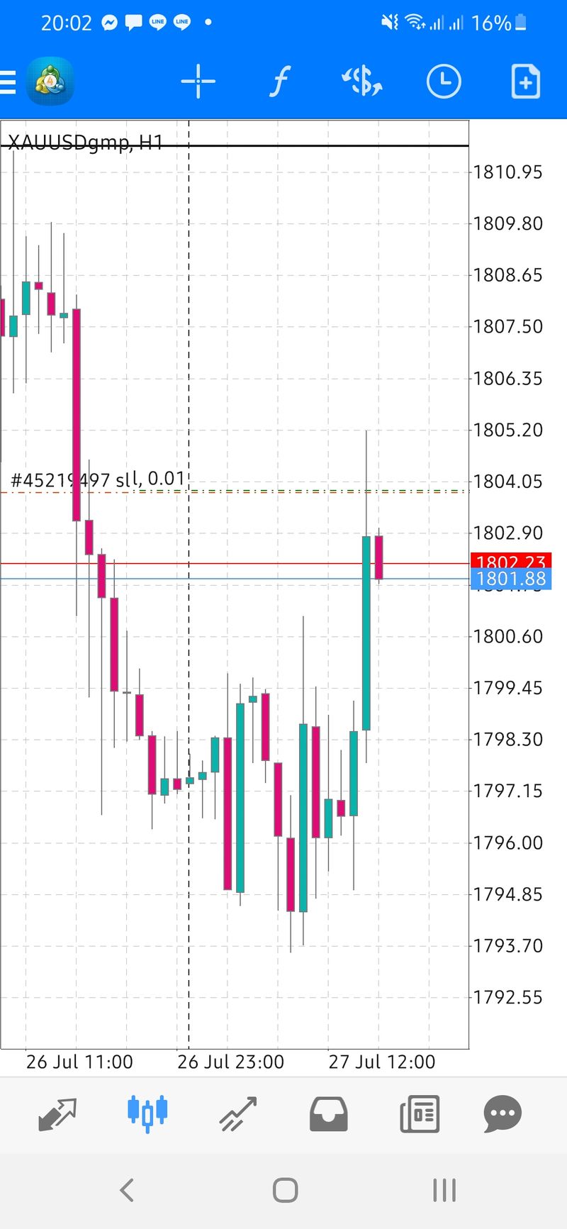 [INFINITY TRADE] คุณรอด🤗