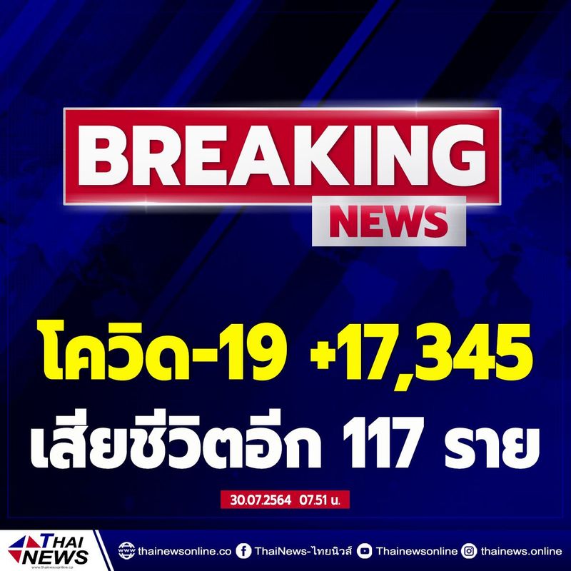 [Thainewsonline - ไทยนิวส์ออนไลน์] ศูนย์ข้อมูล COVID-19 รายงานยอดผู้ติดเชื้อ โควิด-19 วันนี้ 30 ...