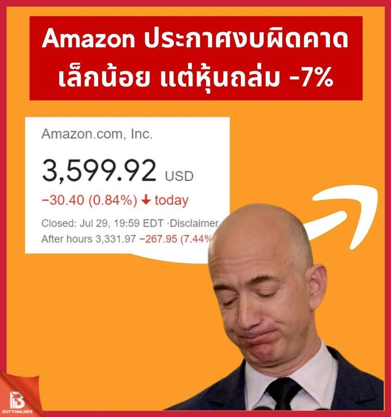 [สรุปหุ้น กองทุน ต่างประเทศ - BottomLiners] Amazon ประกาศงบผิดคาดเล็กน้อย แต่หุ้นถล่ม -7% ไตรมาส ...