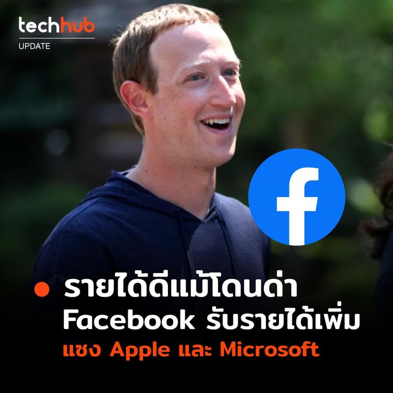 [Techhub] รายได้ดีแม้โดนด่า Facebook รับรายได้เพิ่ม แซง Apple และ Microsoft หากใครติดตามเพจเรา ...
