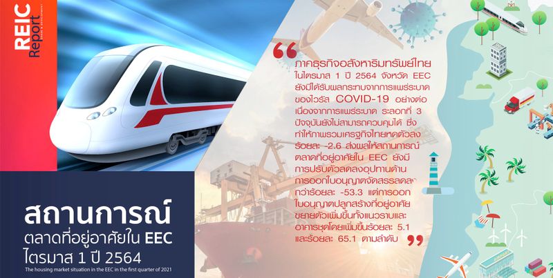 [REIC ชวนคุย] สถานการณ์ที่อยู่อาศัยในจังหวัด EEC เเนวโน้มจะเป็นอย่างไร รุ่ง หรือ ร่วง ท่ามกลาง ...