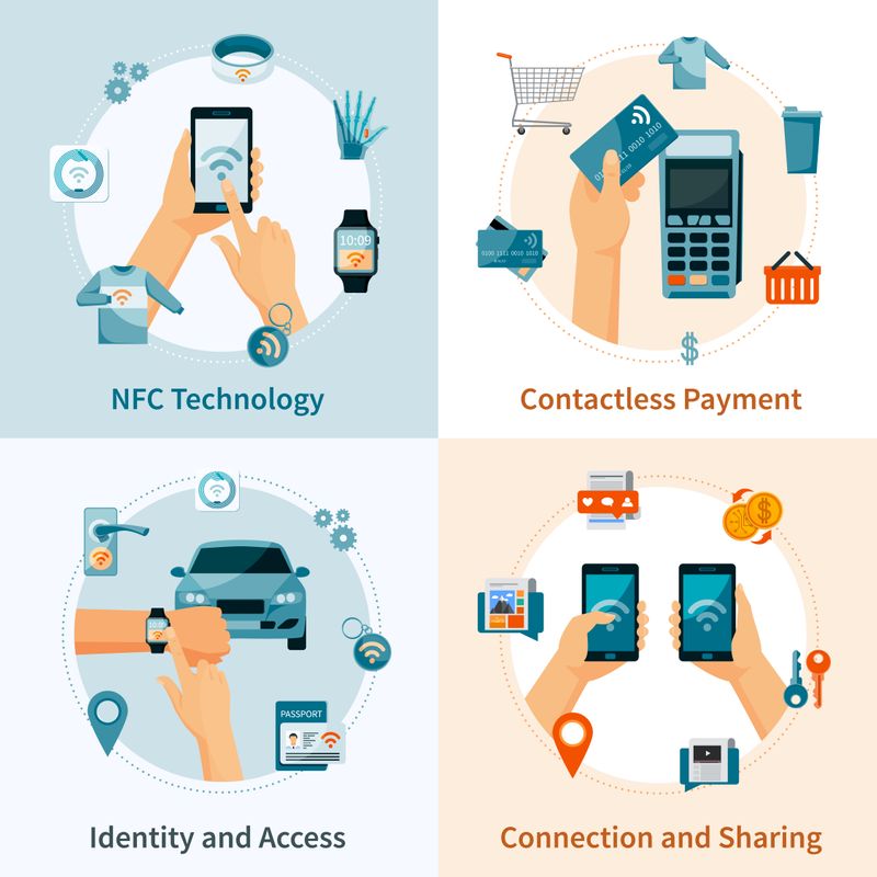 [Matchpoint Technology: RFID and IoT Center] RFID เทคโนโลยีพื้นฐานสู่ ...
