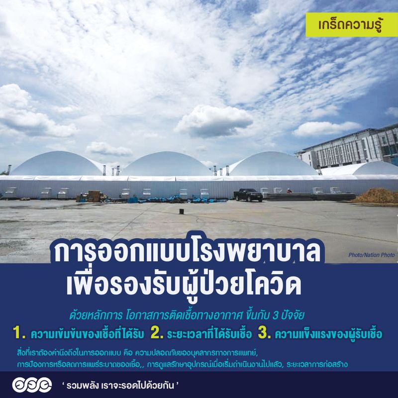 [EEC Engineering Network] ขอบคุณ HERO กัลยาณมิตร ผู้ร่วมกันสร้าง ...