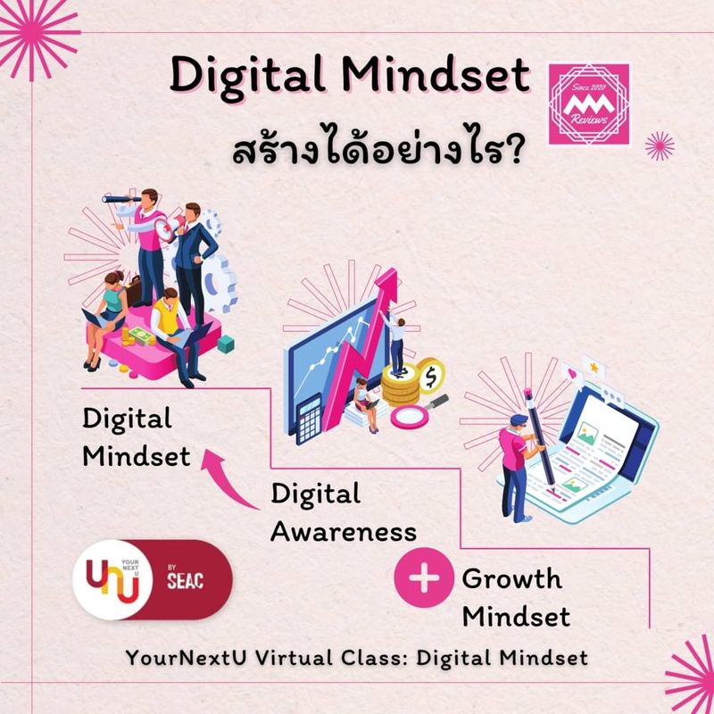 [My Memories Reviews เรื่องน่าจำ นำมาเล่า] “Digital Mindset” สร้างได้ ...