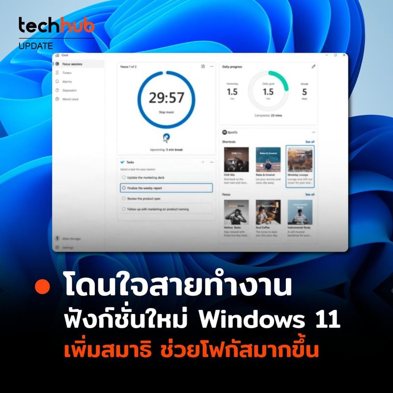 [Techhub] โดนใจสายทำงาน ฟังก์ชั่นใหม่ Windows 11 เพิ่มสมาธิ ช่วยโฟกัสมากขึ้น เมื่อไม่กี่วันมานี้ ...