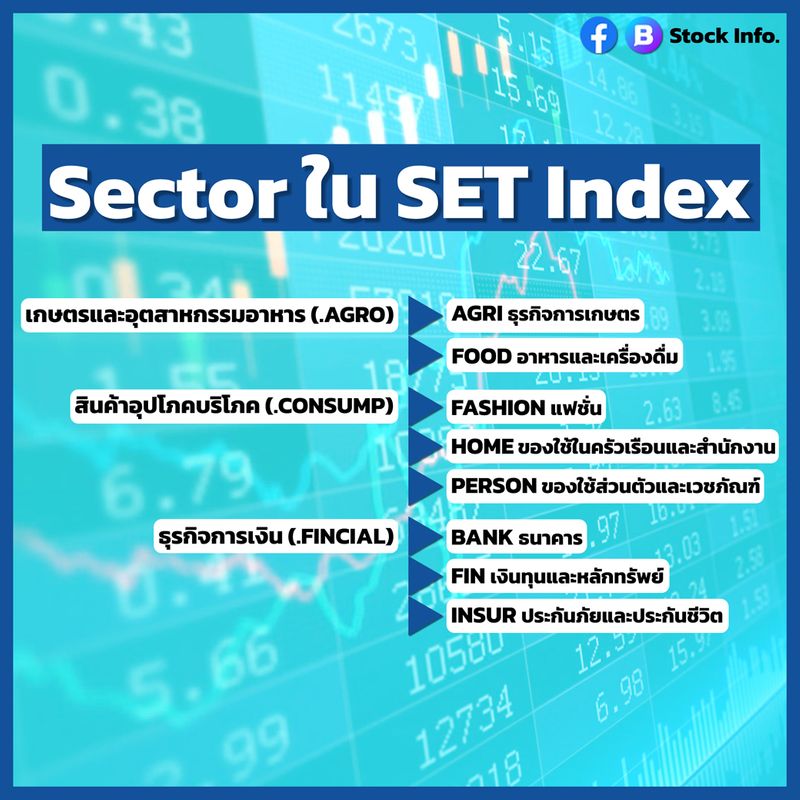 [Stock Info. - คู่มือนักลงทุน] หมวดธุรกิจ(Sector) ใน SET Index กลุ่ม ...