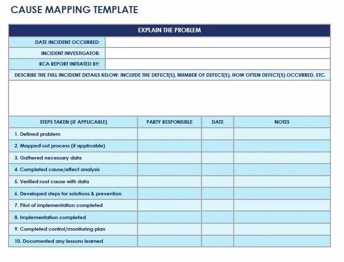 [Quality Man] Countermeasures are taken to deal with an out-of-control ...
