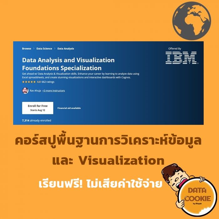 [Datacookie] #คอร์สปูพื้นฐานการวิเคราะห์ข้อมูลและVisual 📊🤔 ทักษะหนึ่งที่จำเป็นในการทำงาน 🧑‍💻สมัย ...