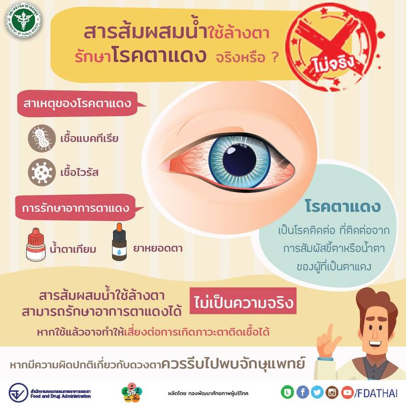 [fdathai] เมื่อมีอาการตาแดงทำอย่างไรดี แล้วหากนำสารส้มผสมน้ำเพื่อรักษาโรคตาแดง จะได้ผลหรือไม่ ...