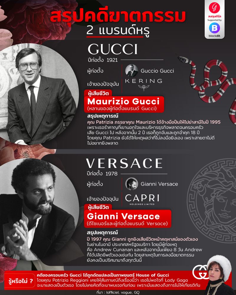 [ลงทุนเกิร์ล] สรุปคดีฆาตกรรม 2 แบรนด์หรู GUCCI VS VERSACE