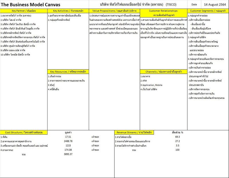 [หุ้นไทย] แบ่งปันข้อมูลครับ เสน่ห์ของหุ้นไทย ที่ต่างประเทศไม่มี คือเงินปันผล 5% - 9% 💰💰💵💵💵😊😊😊 ...