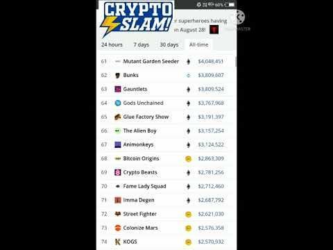 [DIS JOURNEY] ไปดู NFT ที่เว็ป #CryptoSlam #DigitalAsset #NFT #Disjourney . ติดตาม DIS JOURNEY ...