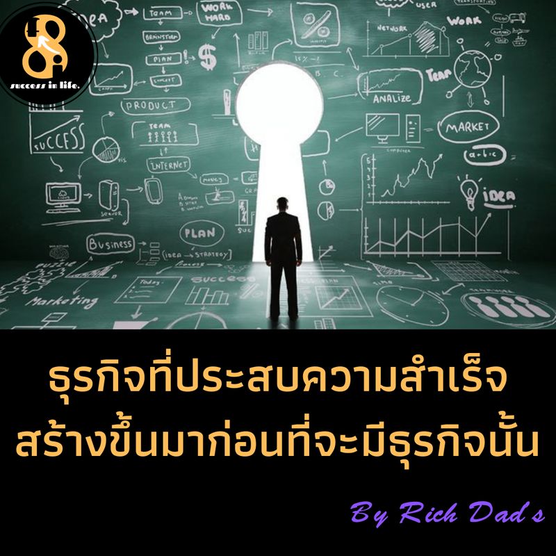 [Easy Success] บทเรียนที่ 1 ธุรกิจที่ประสบความสำเร็จสร้างขึ้นมาก่อนที่ ...