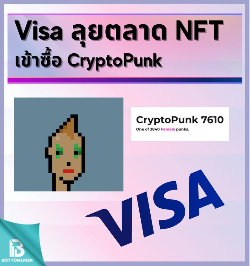 [สรุปหุ้น กองทุน ต่างประเทศ - BottomLiners] Visa ลุยตลาด NFT เข้าซื้อ CryptoPunk Visa ซื้อ ...