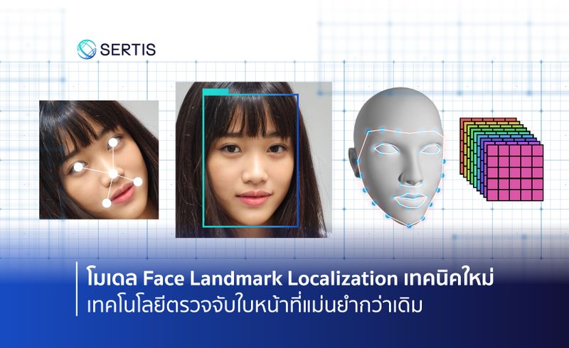 [Sertis] โมเดล Face Landmark Localization เทคนิคใหม่ เทคโนโลยีตรวจจับใบหน้าที่แม่นยำกว่าเดิม ...