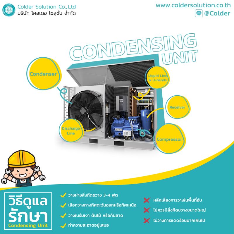 [Colder Solution สารทำความเย็น โรงงานอุตสาหกรรม] มาทำความรู้จัก ...