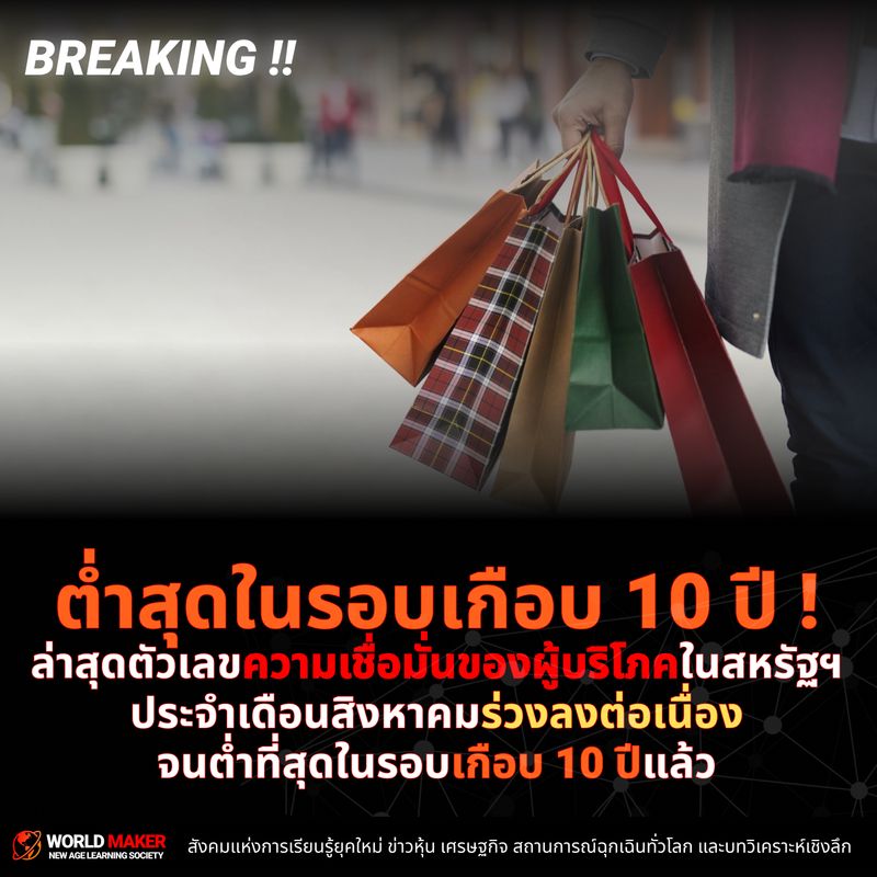 [World Maker] BREAKING !! : ต่ำสุดในรอบเกือบ 10 ปี ! ล่าสุดตัวเลขความเชื่อมั่นของผู้บริโภคใน ...