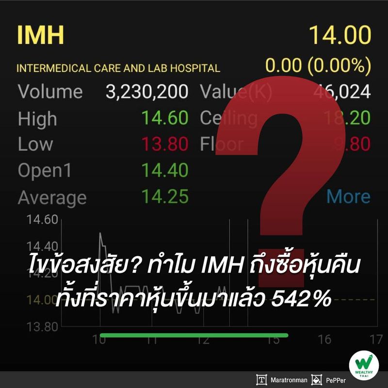 [Wealthy Thai] ไขข้อสงสัย? ทำไม IMH ถึงซื้อหุ้นคืน ทั้งที่ราคาหุ้นขึ้นมาแล้ว 542% บริษัท ...