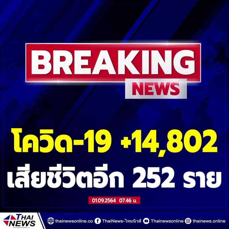 [Thainewsonline - ไทยนิวส์ออนไลน์] ศูนย์ข้อมูล COVID-19 รายงานยอดผู้ติดเชื้อ โควิด-19 วันนี้ 1 ...