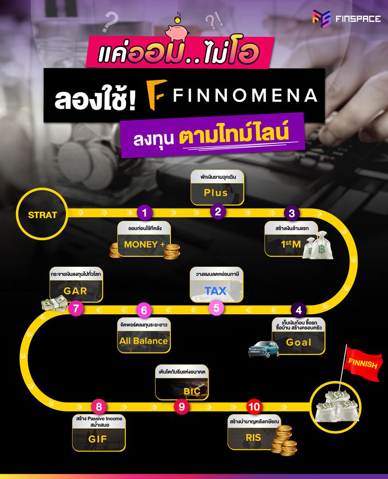 [FinSpace] แค่ออมไม่โอ! ลองใช้ FINNOMENA ลงทุนตามไทม์ไลน์ ใครที่มีเป้าหมายชัดเจนแล้ว เรามีวิธี ...