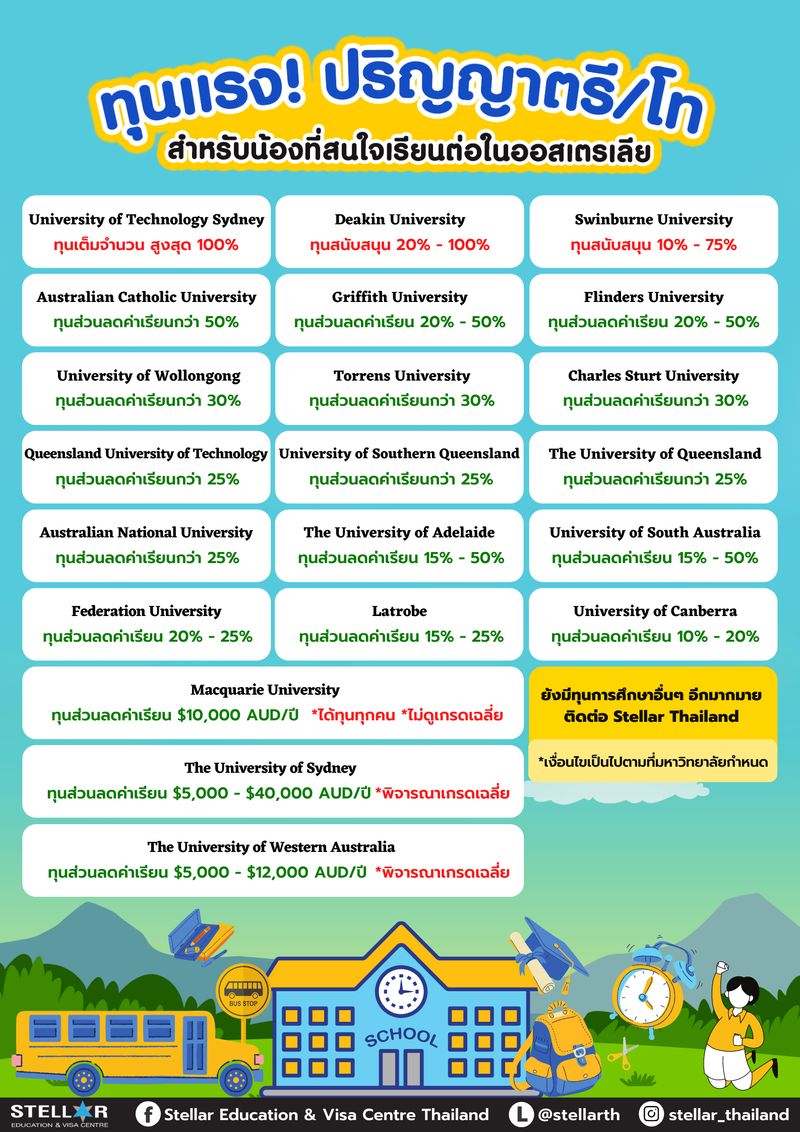 [Stellar Education & Visa Centre Thailand] ทุนแรง! สำหรับปริญญาตรีและโท ...