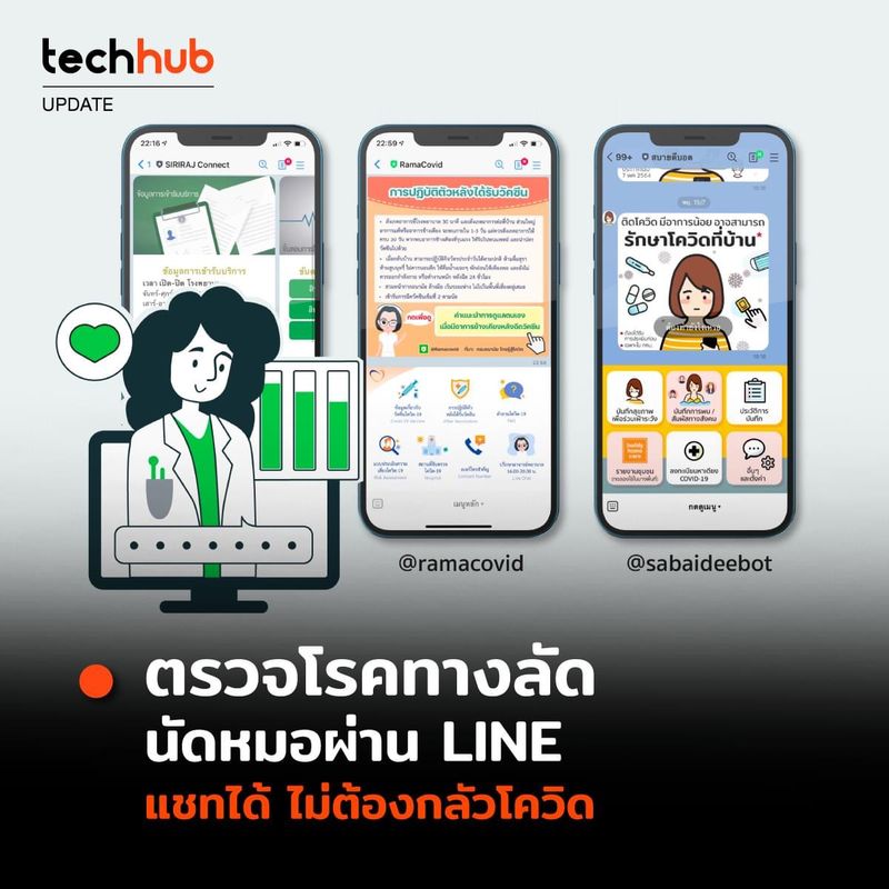 Techhub น ดหมอผ าน Line แชทได ไม ต องกล วโคว ด ในช วงเวลาอ นแสน