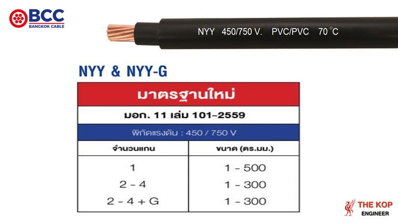 [เรียนรู้ระบบไฟฟ้า] ตารางแสดงขนาดสาย NYY และสาย NYY-G ตามมาตรฐานใหม่ มอก.11 เล่ม 101-2559 ตาราง ...