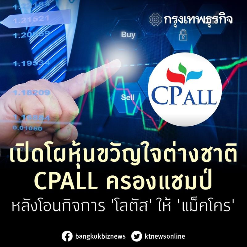 [กรุงเทพธุรกิจ] เปิดโผหุ้นขวัญใจต่างชาติ CPALL ครองแชมป์ หลังโอนกิจการ ...