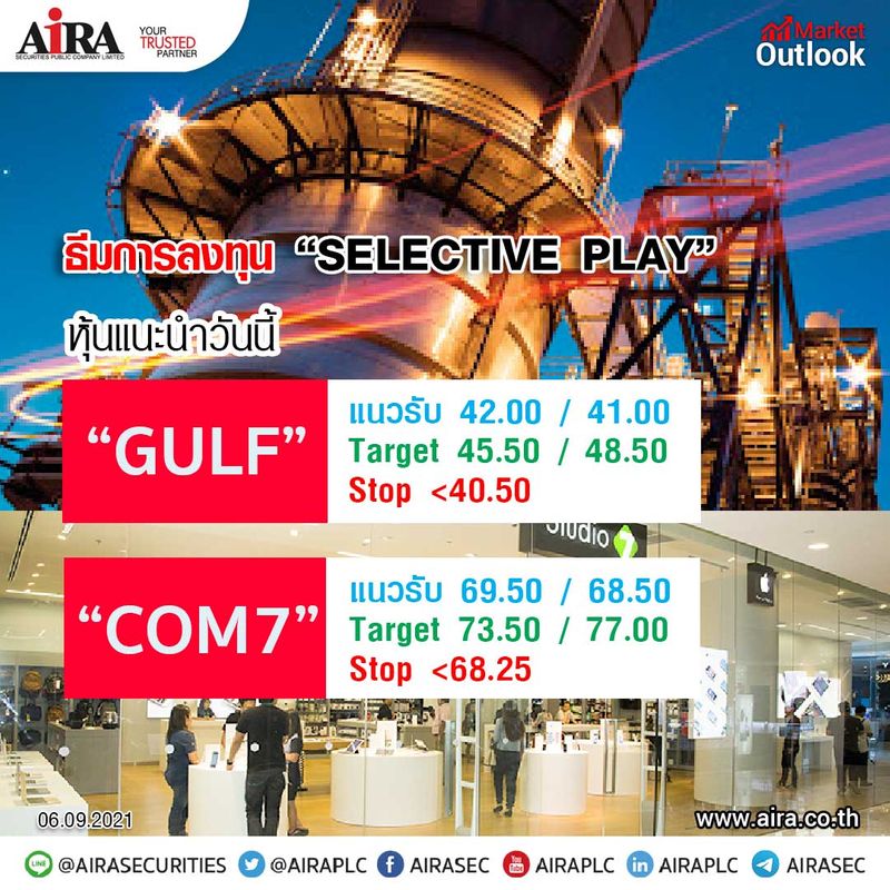 [AIRA SECURITIES] AIRA Market Outlook (06.09.2021) ธีมการลงทุน “Selective Play”
