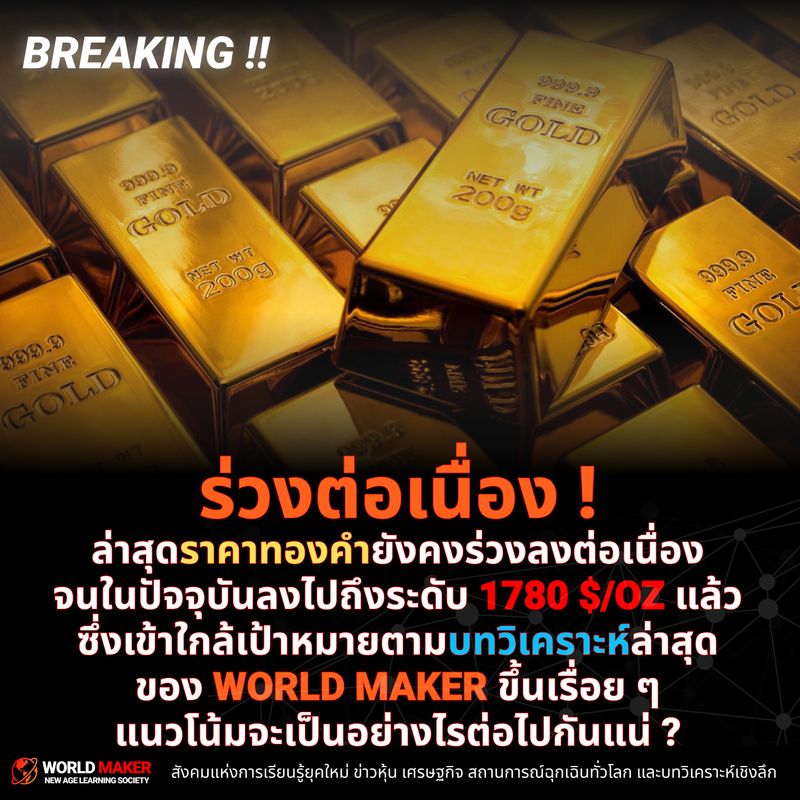 [World Maker] BREAKING !! : ร่วงต่อเนื่อง ! ล่าสุดราคาทองคำยังคงร่วงลงต่อเนื่องจนในปัจจุบันลงไป ...
