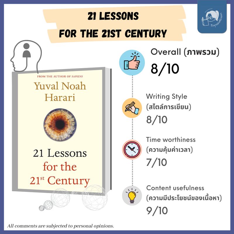 [รีวิวทุกอย่างที่อ่านออก] ‘21 Lessons for the 21 Century’ คุณเคยสงสัย ...