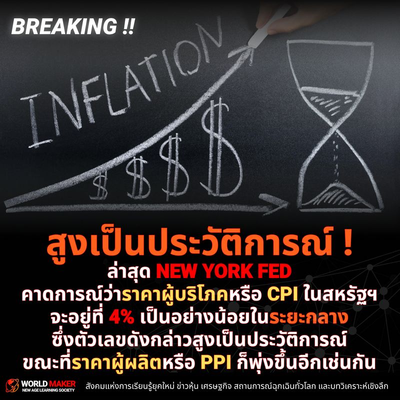 [World Maker] BREAKING !! : สูงเป็นประวัติการณ์ ! ล่าสุด New York FED คาดการณ์ว่าราคาผู้บริโภค ...