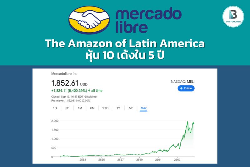 [สรุปหุ้น กองทุน ต่างประเทศ - BottomLiners] Meli The Amazon of Latin America 1. ลักษณะธุรกิจ