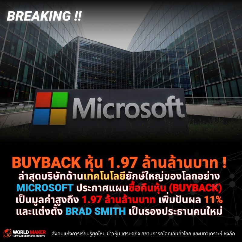 [World Maker] BREAKING !! : Buyback หุ้น 1.97 ล้านล้านบาท ! ล่าสุดบริษัทเทคโนโลยียักษ์ใหญ่ของโลก ...