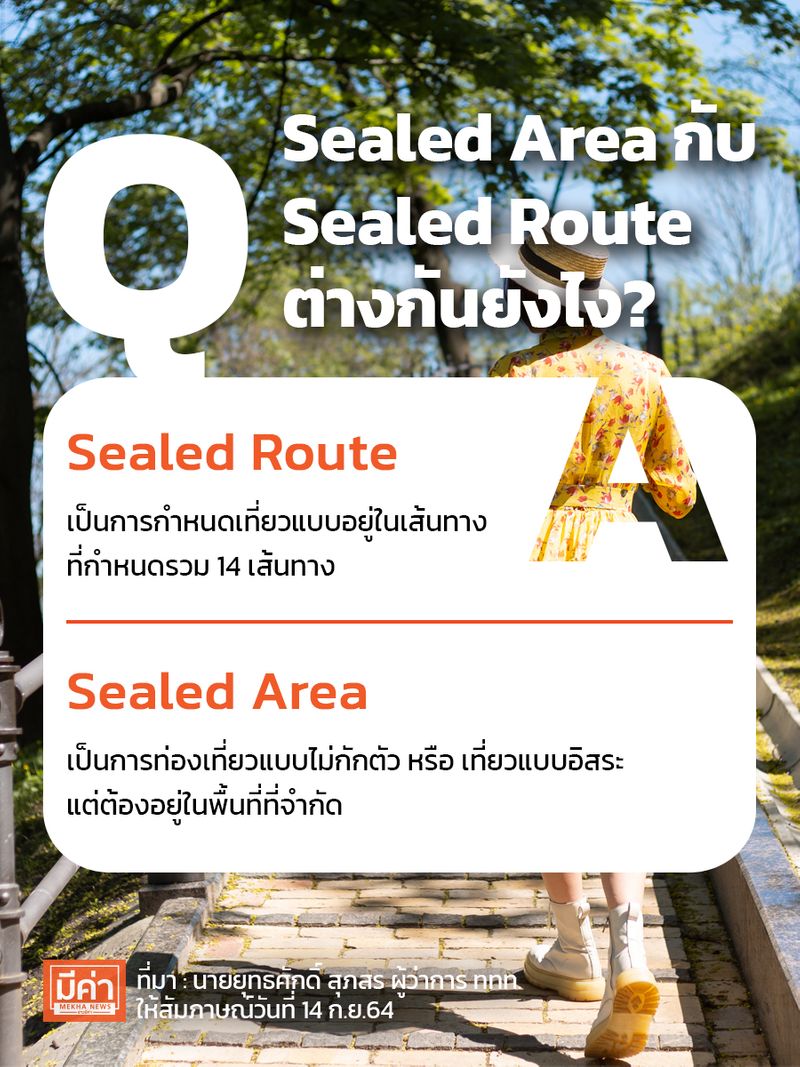 [MEKHA NEWS ข่าวมีค่า] Sealed Area กับ Sealed Route ต่างกันยังไง ? ถาม ...