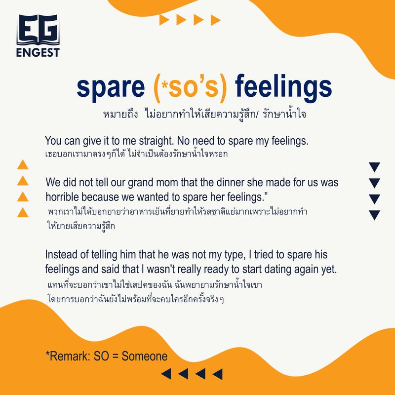 [Engest] กลับมาแล้วจ้าา คำศัพท์ภาษาอังกฤษวันนี้ เพจอิ๊งเจสขอเสนอคำว่า ...