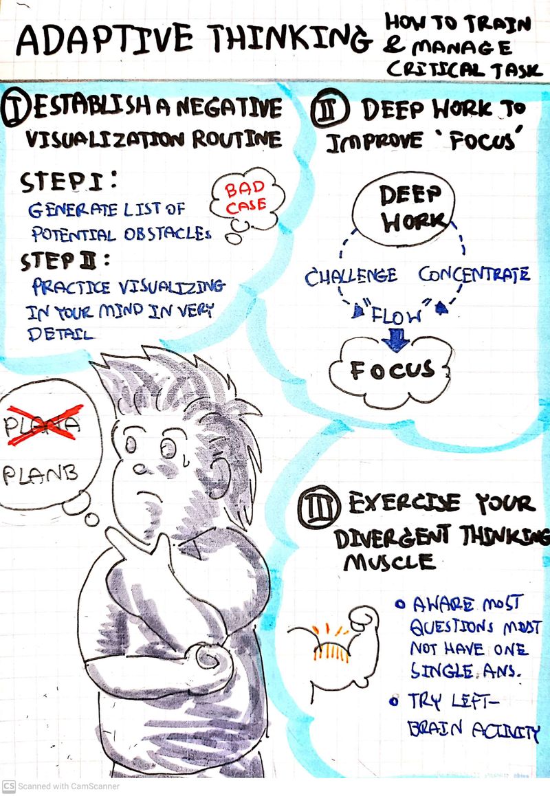 [Learning Visual Diary ] LVD131: Adaptive Thinking กับการตัดสินใจช่วง ...