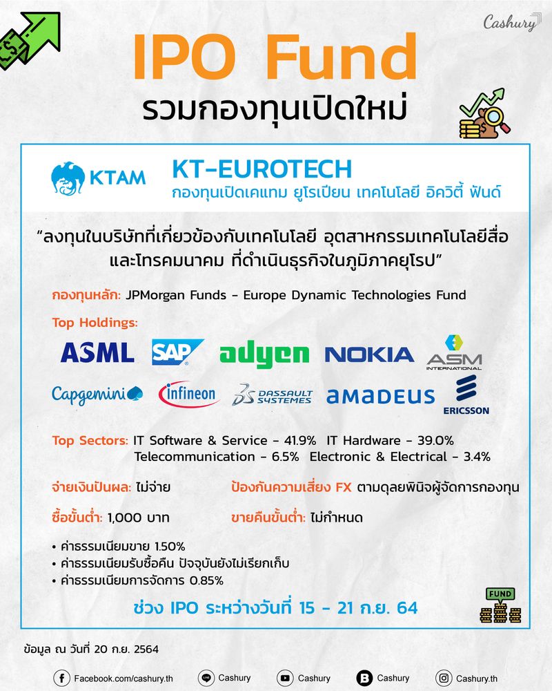 [Cashury] IPO Fund - รวมกองทุนเปิดใหม่ในช่วงนี้ (ข้อมูล ณ วันที่ 20 ก.ย. 64) #KT-EUROTECH ...